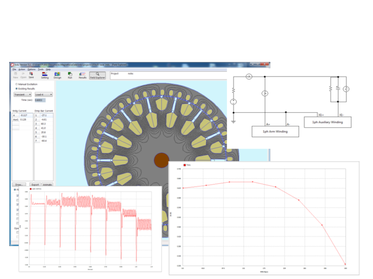 INDU - MagneForce Software